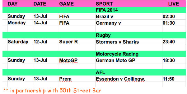 WORLD CUP FINAL GAMES & SPORT GUIDE - JULY 2014 - MYANMORE