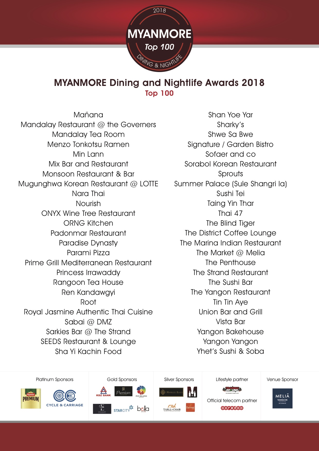 Myanmore announces Top 100 Dining and Nightlife venues - MYANMORE