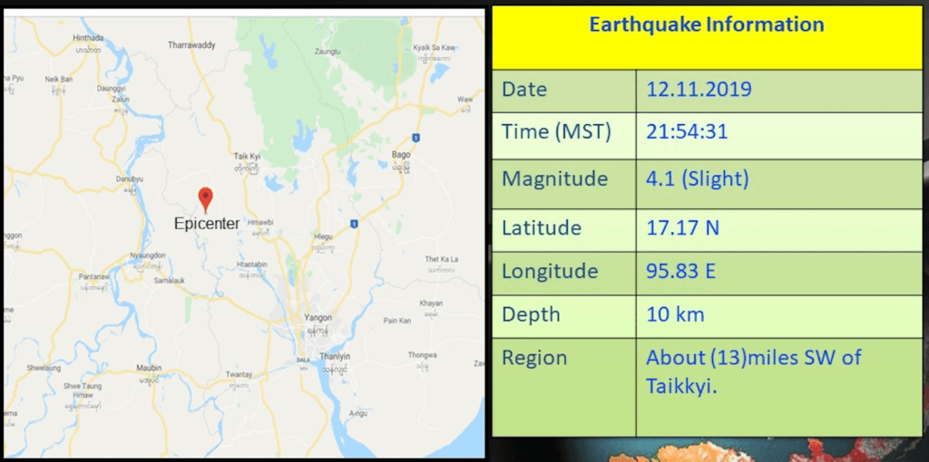 A slight earthquake shakes Yangon - MYANMORE