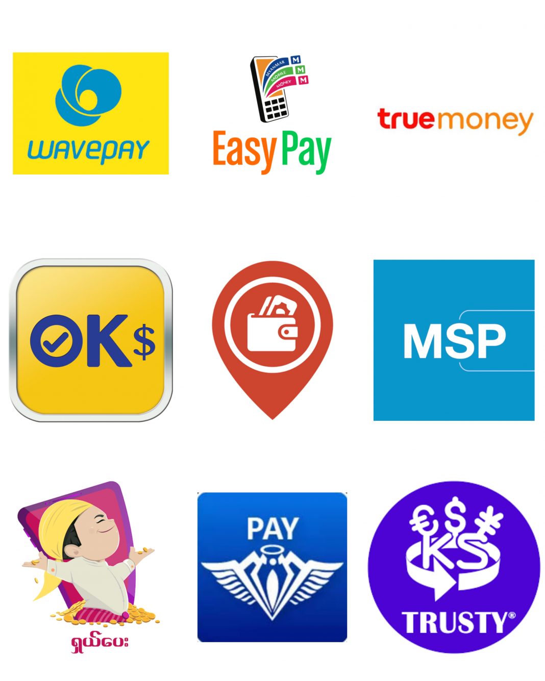 The revolution of Myanmar fintech : mobile payment applications