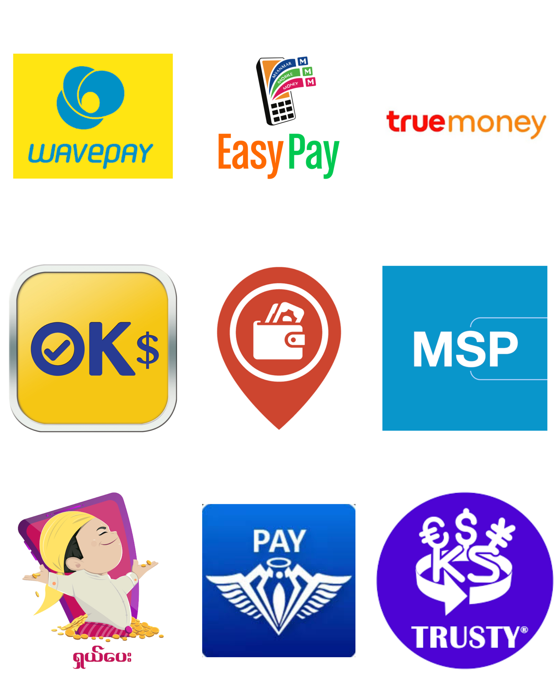 The revolution of Myanmar fintech : mobile payment applications