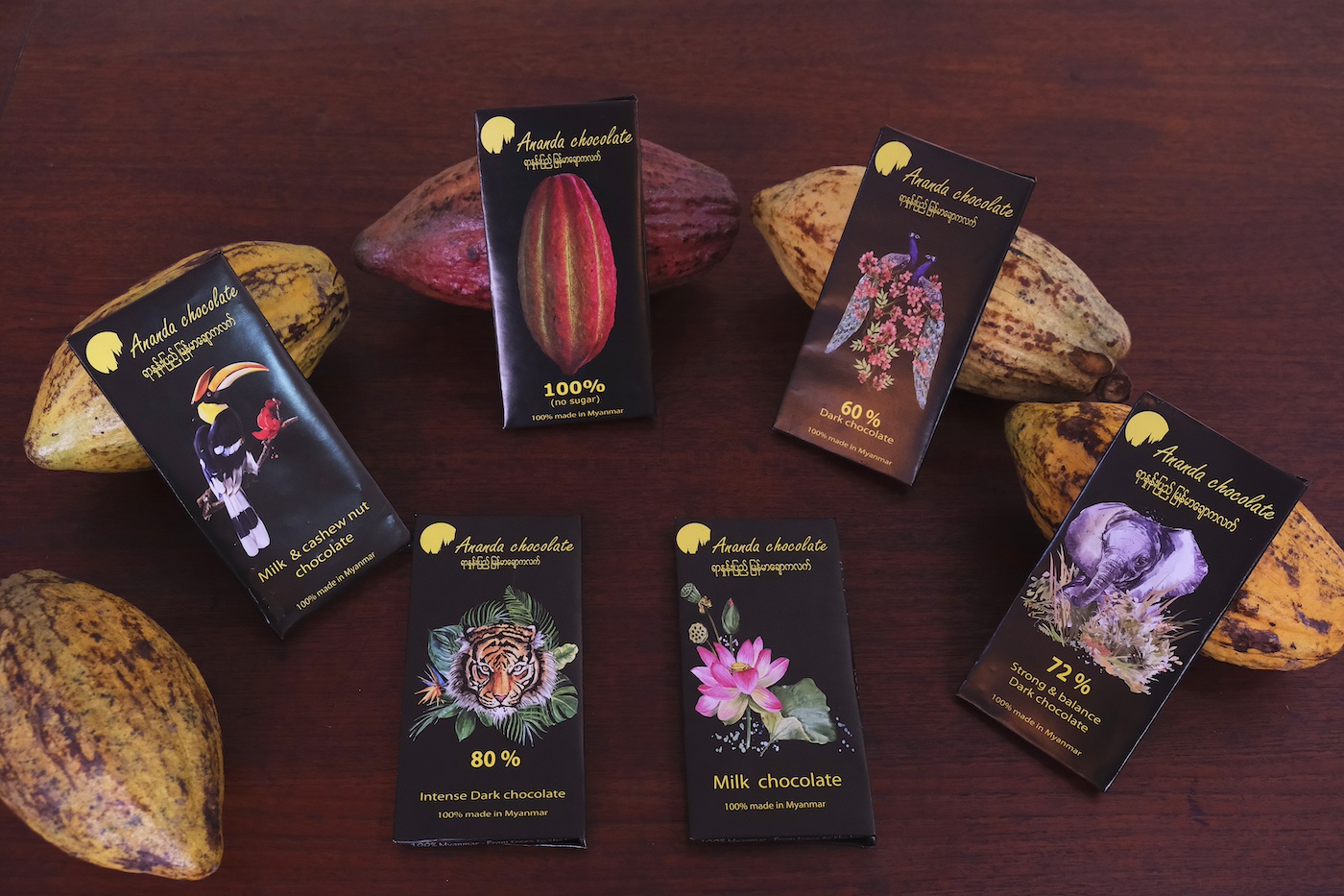 From Beans to Bars: The Ananda Chocolate Story - MYANMORE